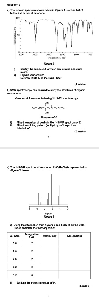 Question 3 a) The infrared spectrum shown below in Figure 2 is either ...