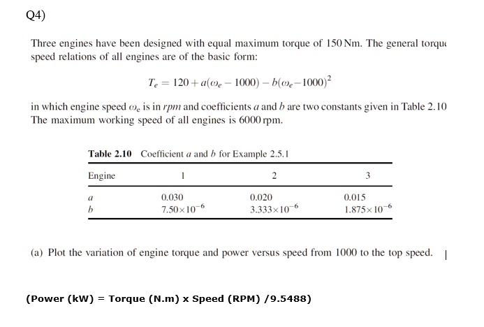 Q4) Three engines have been designed with equal maximum...