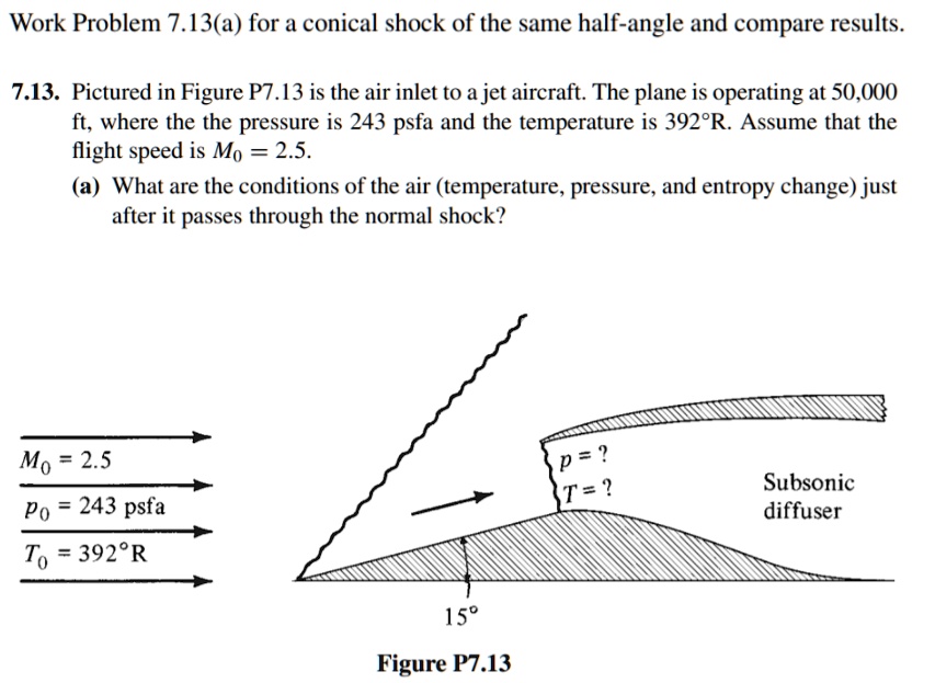 SOLVED: Work Problem 7.13(a) for a conical shock of the same half-angle ...
