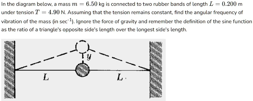 In the diagram below, a mass m = 6.50 kg is connected to two rubber ...