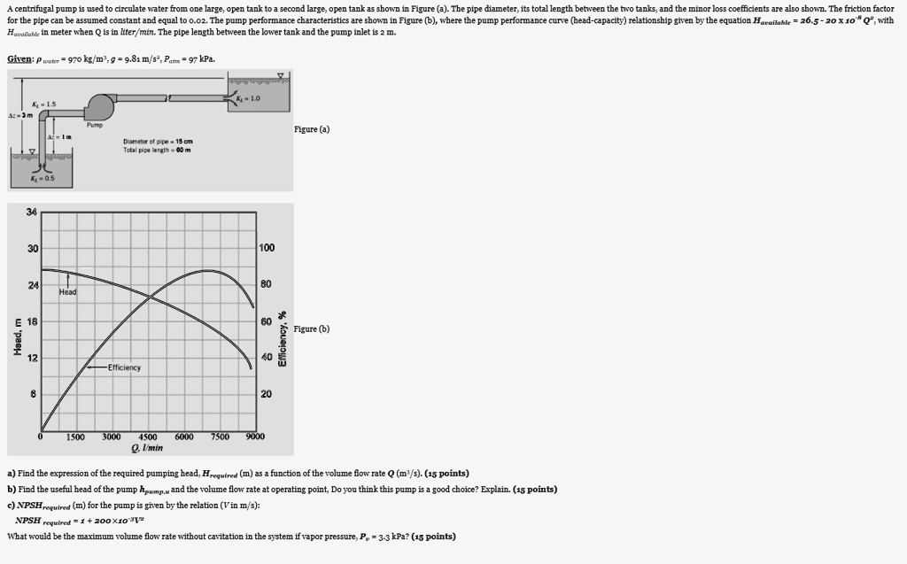 SOLVED: A centrifugal pump is used to circulate water from one large, open tank to a second ...
