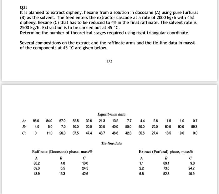 Q3: It is planned to extract diphenyl hexane from a solution in ...