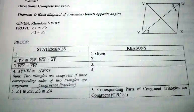 SOLVED: Directions: Complete the table Theorem 4: Each diagonal of a rhombus bisects opposite ...