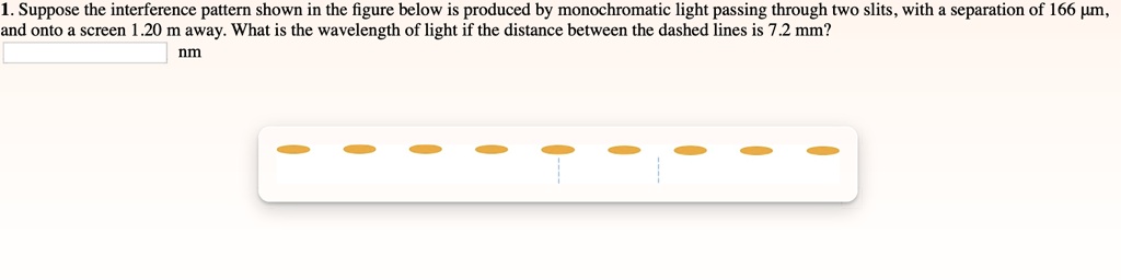 VIDEO solution: Suppose the interference pattern shown in the figure ...