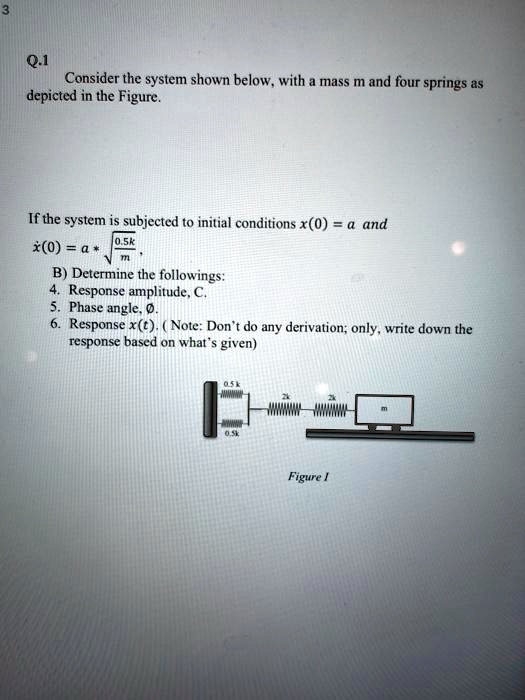 3 Q.1 Consider the system shown below, with a mass m and four springs as depicted in the Figure ...