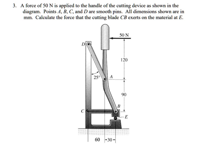3. A force of 50 N is applied to the handle of the cutting device as ...