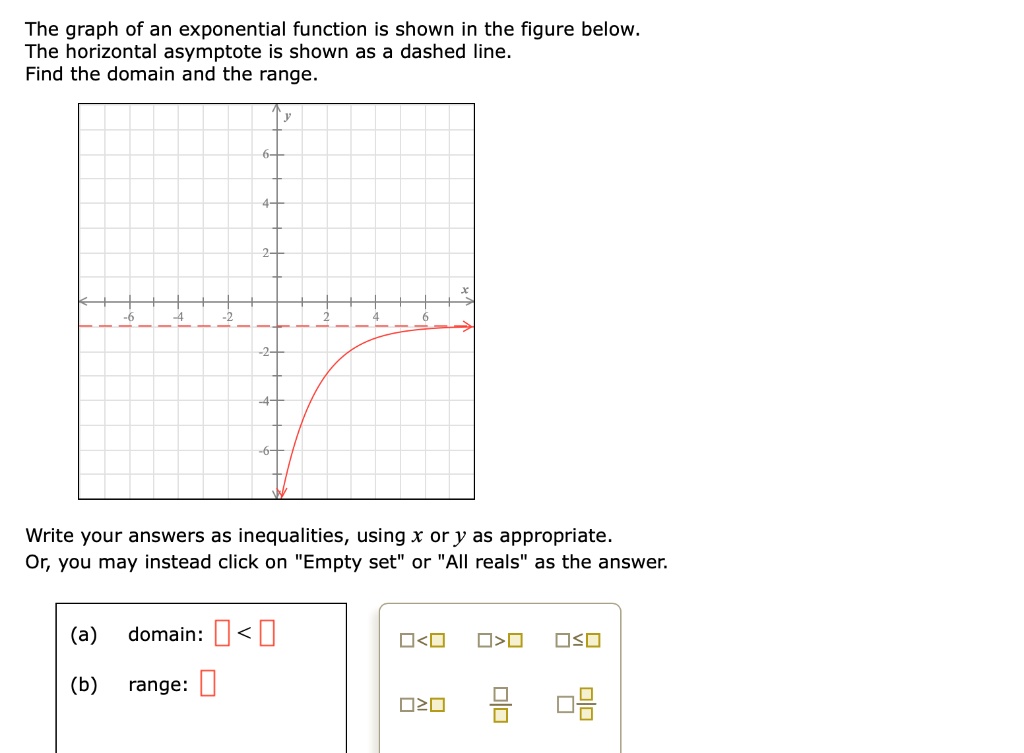 SOLVED: The graph of an exponential function is shown in the figure below: The horizontal ...