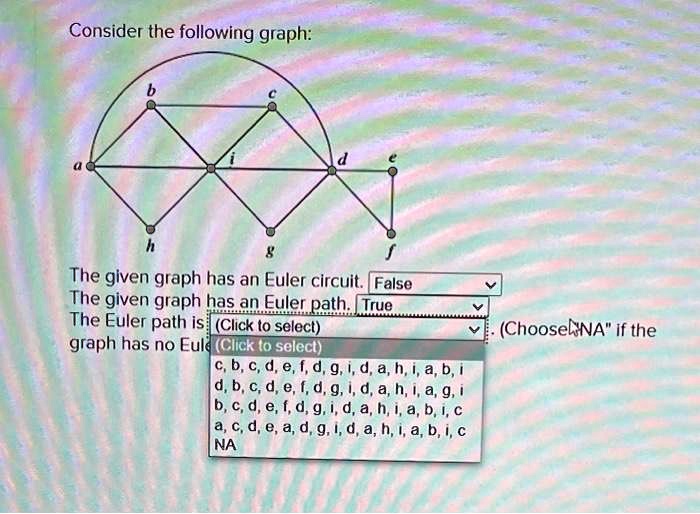 Consider the following graph: a b i d e h g The given graph has an Euler circuit. False The ...