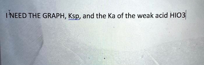 SOLVED: INEED THE GRAPH, Ksp, and the Ka of the weak acid HIO3