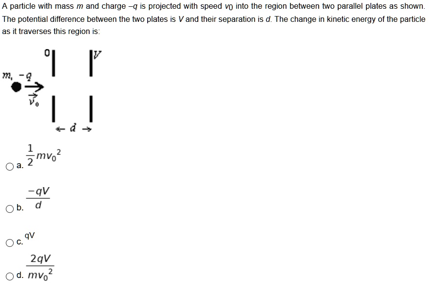 A particle with mass m and charge -q is projected with speed v0 into the region between two ...