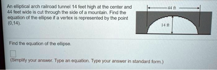 SOLVED: An elliptical arch railroad tunnel 14 feet high at the center ...