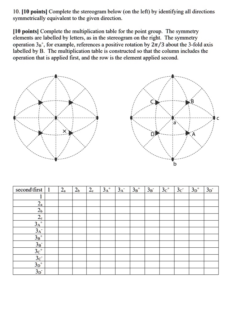 SOLVED: 10. [10 points] Complete the stereogram below (on the left) by ...