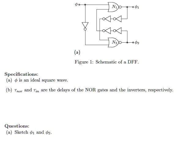 SOLVED: Figure 1: Schematic of a DFF. Specifications: (a) is an ideal ...