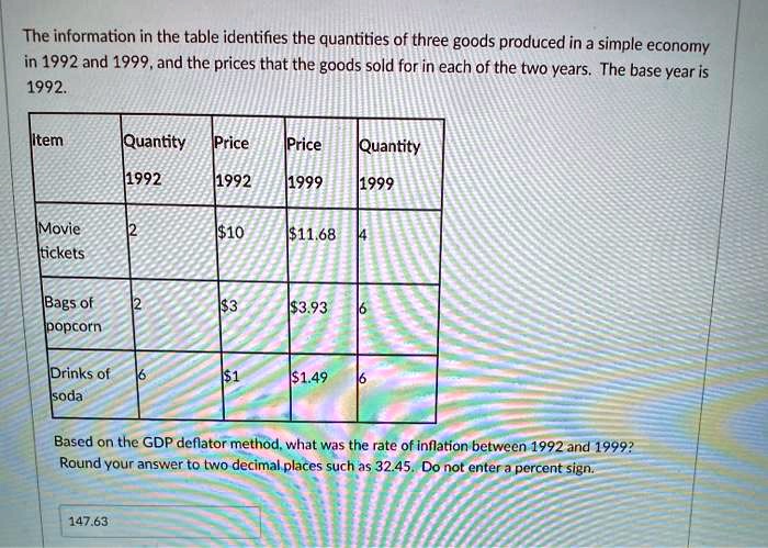 SOLVED: The information in the table identifies the quantities of three ...