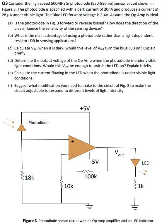 SOLVED: Consider the high-speed 500MHz Si photodiode (550-850nm) sensor ...