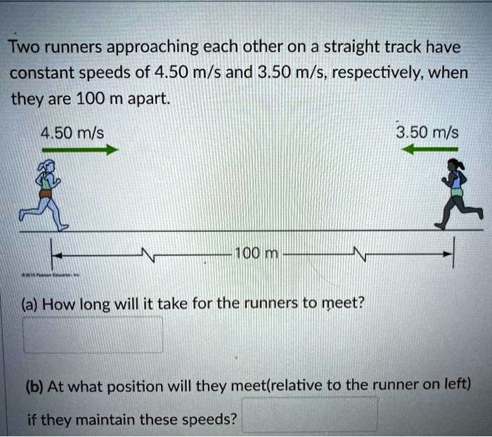 two runners approaching each other on a straight track have constant ...