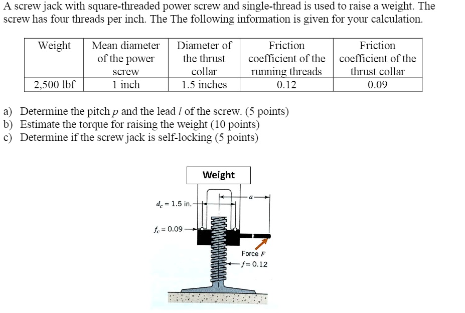 SOLVED: A screw jack with square-threaded power screw and single-thread ...
