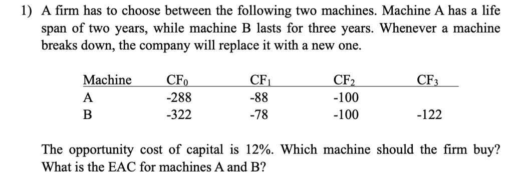 1) A firm has to choose between the following two machines. Machine A ...