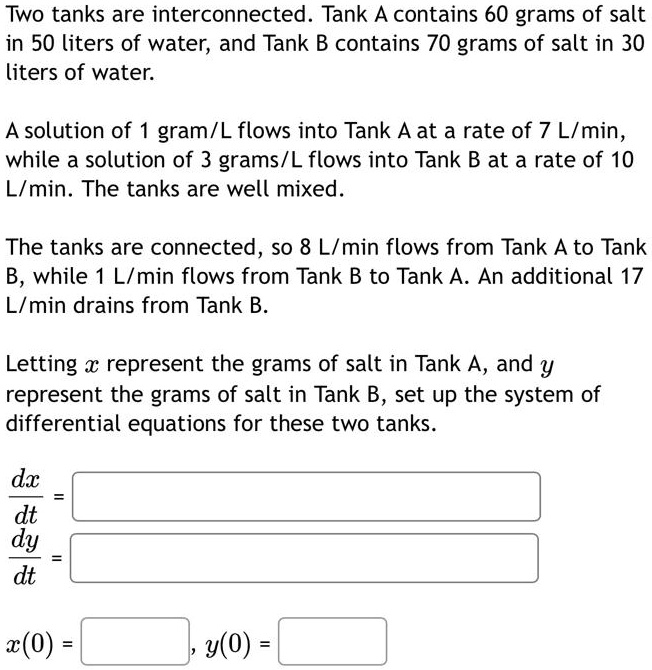SOLVED: Two tanks are interconnected. Tank A contains 60 grams of salt ...