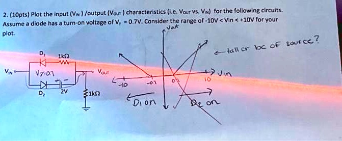 SOLVED: 2. (10pts) Plot the input (VIN) /output (VOUT) characteristics (i.e. VOUT VS. VIN) for ...