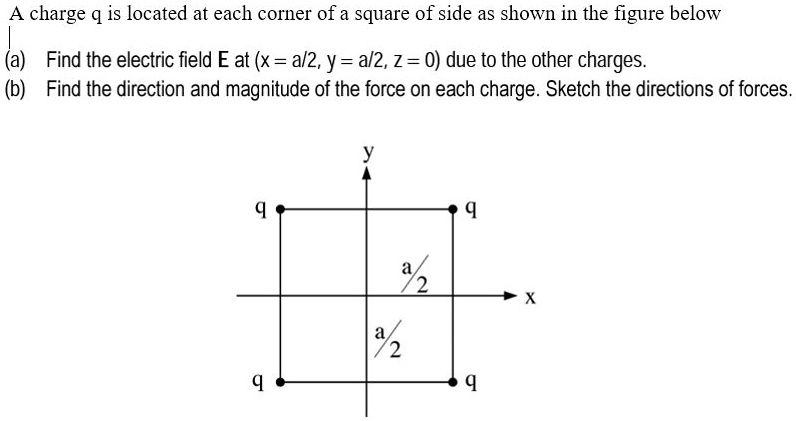 SOLVED: A charge q is located at each corner of a square of side a, as ...