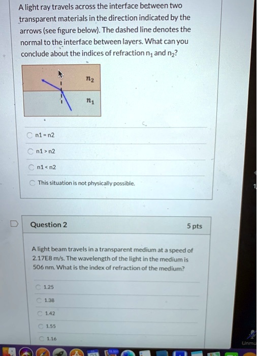SOLVED: A light ray travels across the interface between two transparent materials in the ...