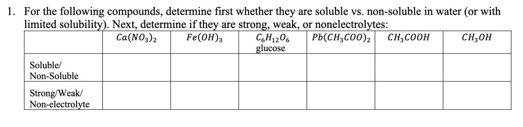SOLVED: For the following compounds, determine first whether they are ...