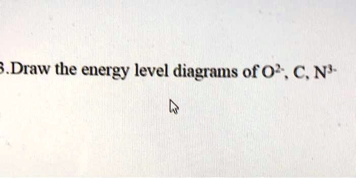 SOLVED: Draw the energy level diagrams of O2 and N2.