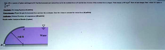 SOLVED: Gate AB is a quarter of a sphere and hinged at B. Find the ...