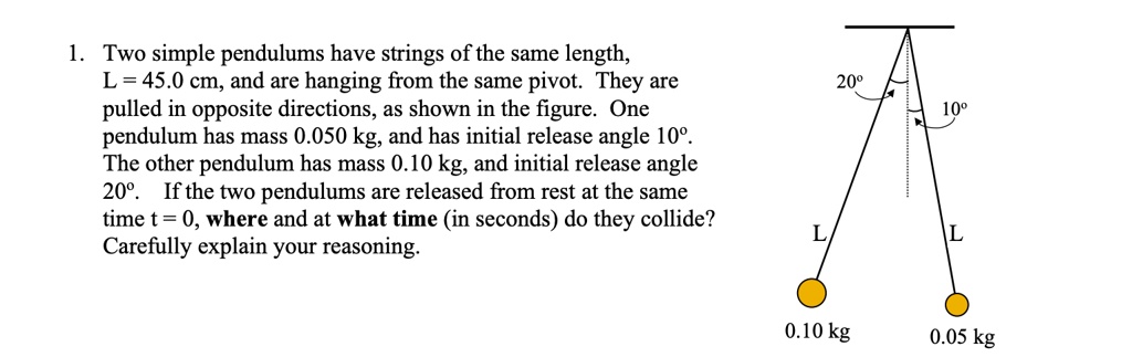 SOLVED: Two simple pendulums have strings of the same length; L=45.0 cm ...