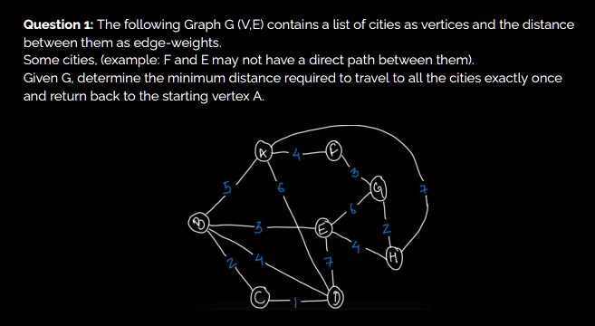 SOLVED: Question 1: The following Graph G(V,E) contains a list of cities as vertices and the ...