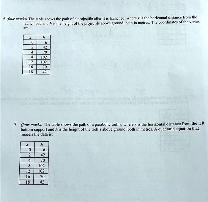 SOLVED: 6.four marks The table shows the path of a projectile after it is launched,where x is ...