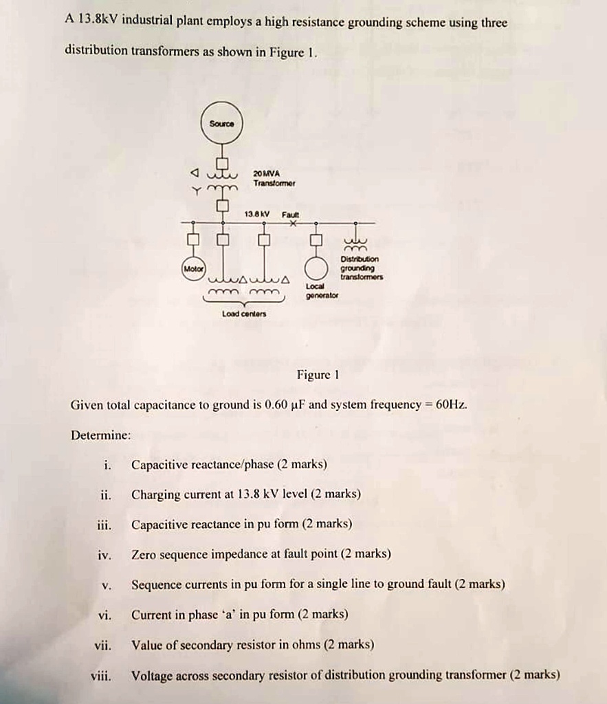 A 13.8kV industrial plant employs a high resistance grounding scheme ...