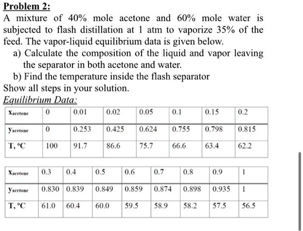 SOLVED: Problem 2: A mixture of 40% mole acetone and 60% mole water is subjected to flash ...