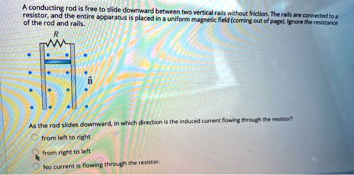 SOLVED: conducting rod is free to slide downward between two vertical rails without friction ...