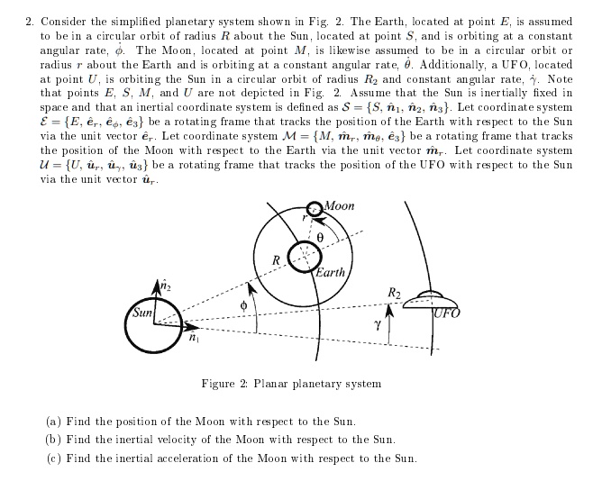 2. Consider the simplified planetary system shown in Fig. 2. The Earth ...