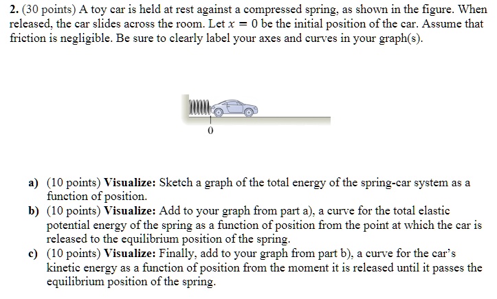 SOLVED: 2. (30 points) A toy car 18 held at rest against compressed ...