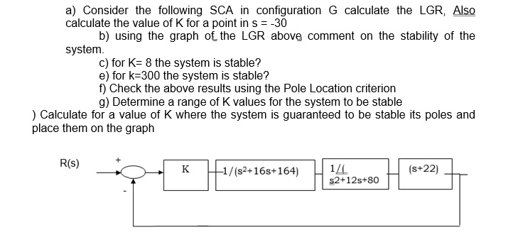 SOLVED: a) Consider the following SCA in configuration G. Calculate the LGR. Also, calculate the ...