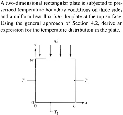 A two-dimensional rectangular plate is subjected to pre-scribed ...