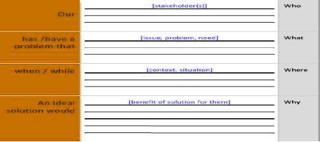 SOLVED: Create a 4W Project Canvas for the following: As more and more ...