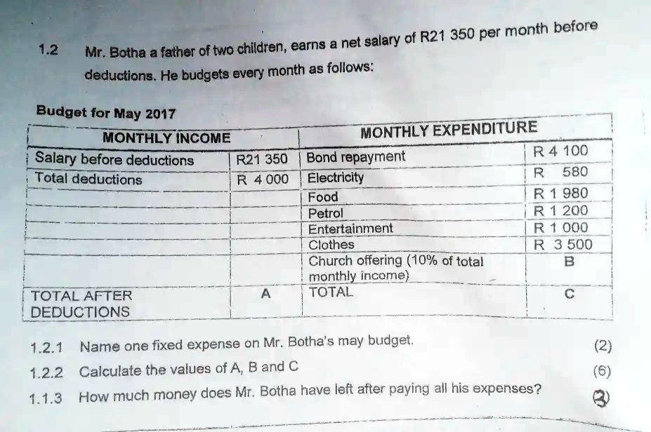 of r21 350 per month before 12 mr botha a father of two children earns ...