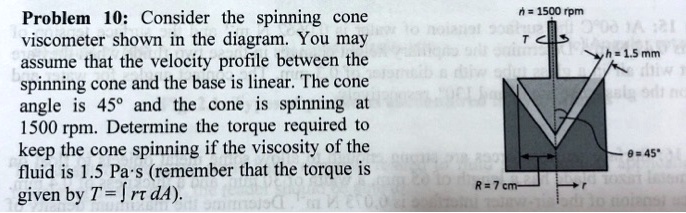 SOLVED: Problem 10: Consider the spinning cone viscometer shown in the ...