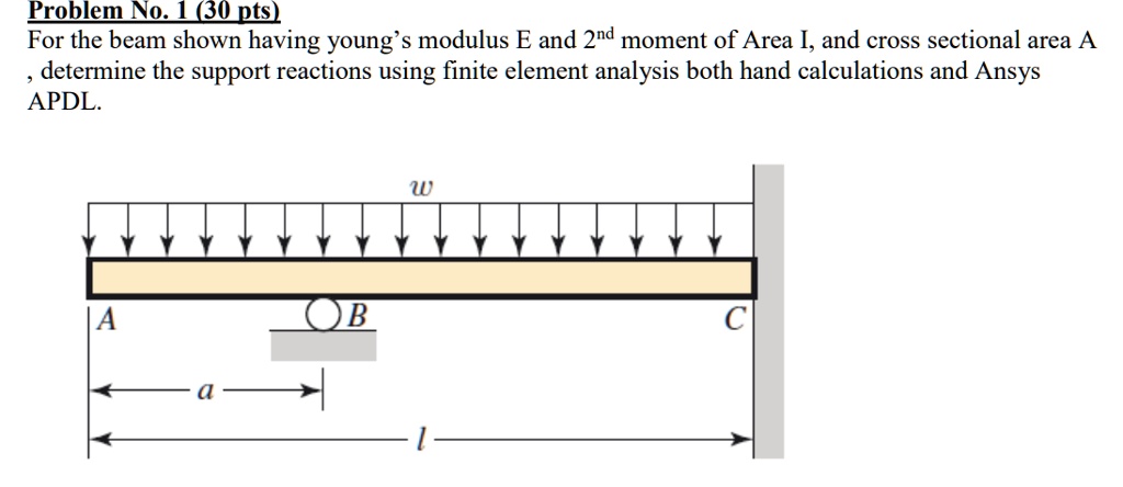 Problem No. 1 (30 pts) For the beam shown having young's modulus E and 2 nd moment of Area I ...