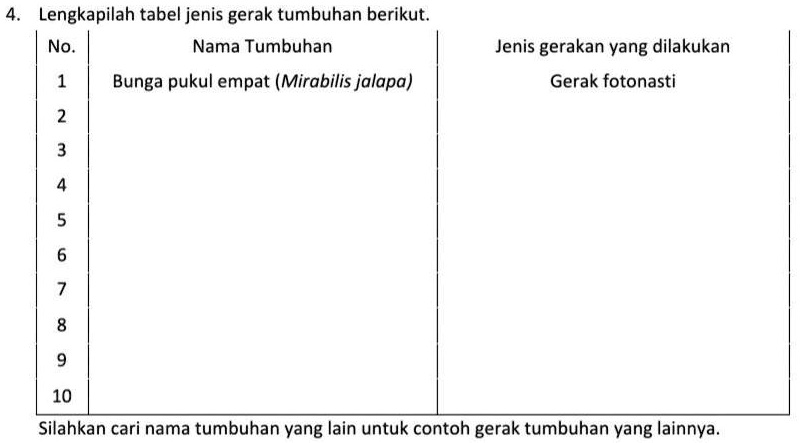 SOLVED: 4. LengkapilahNo.123456 78910Silahkan cari nama tumbuhan yang ...