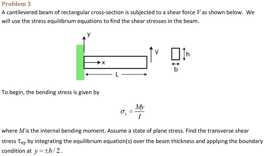 Problem 3 A cantilevered beam of rectangular cross-section is subjected to a shear force V as ...