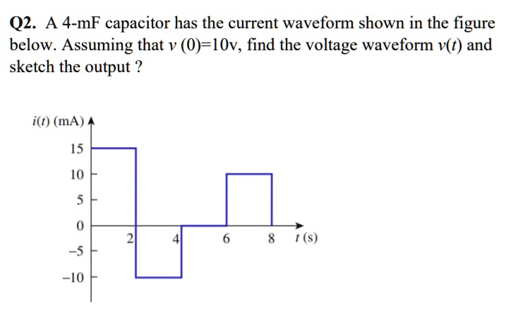 SOLVED: Q2. A 4-mF capacitor has the current waveform shown in the figure below. Assuming that v ...