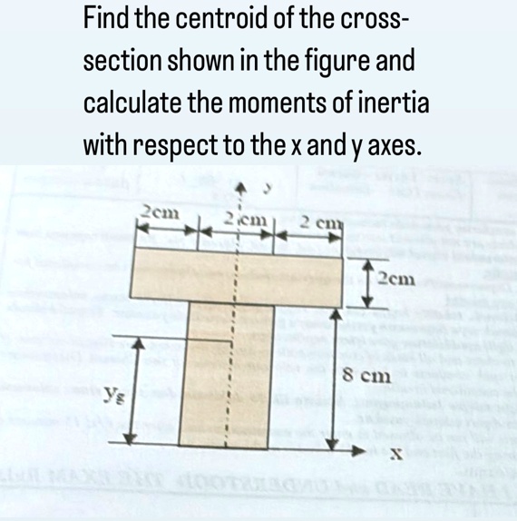find the centroid of the cross section shown in the figure and calculate the moments of inertia ...