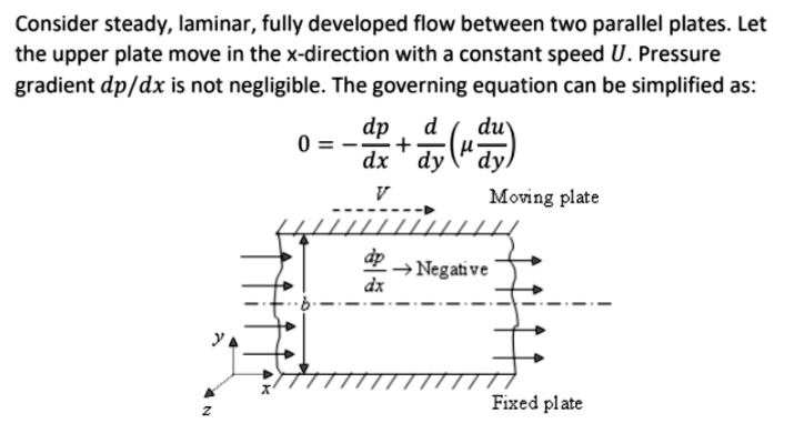 SOLVED: Consider steady, laminar, fully developed flow between two ...