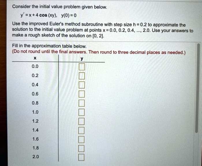 Solved Consider The Initial Value Problem Given Below Y X 4cos Xy Y O 0 Use The Improved