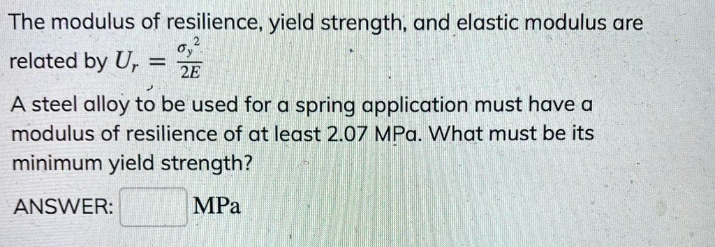 SOLVED: The modulus of resilience, yield strength, and elastic modulus ...